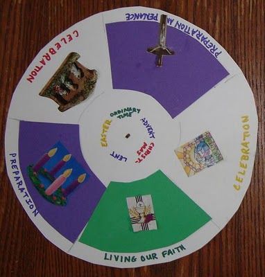 Creating a Liturgical Calendar